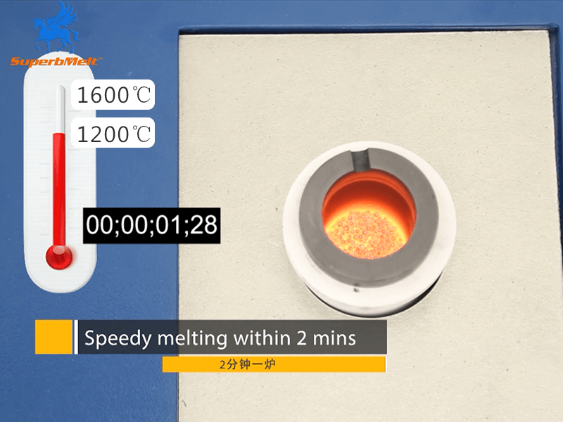 Small Gold Melting Furnace For Sale, CE Approved Machine - Superbmelt