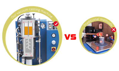 Jewelry Casting Machine, Vacuum Casting Equipment for Jewellery