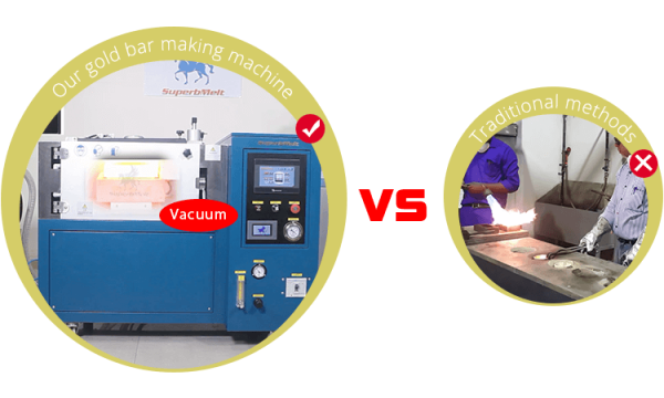 Gold Bar Making Machine, Silver Ingot/Bullion Casting Equipment