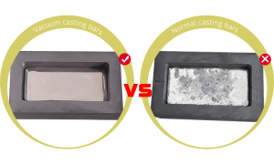 Gold Bar Making Machine, Silver Ingot/Bullion Casting Equipment