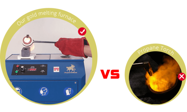 Portable Smelter for Sale, Electric Induction Melting Furnace - Superbmelt