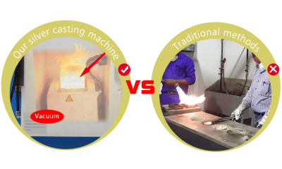 Silver Casting Machine, Gold Ingot/Bar/Bullion Casting Kit - SuperbMelt