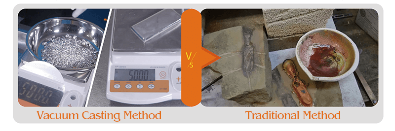 Gold Bar Making Machine, Silver Ingot/Bullion Casting Equipment