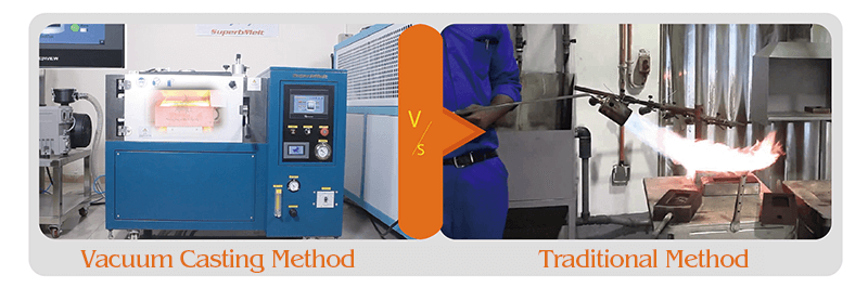 Gold Bar Making Machine, Silver Ingot/Bullion Casting Equipment