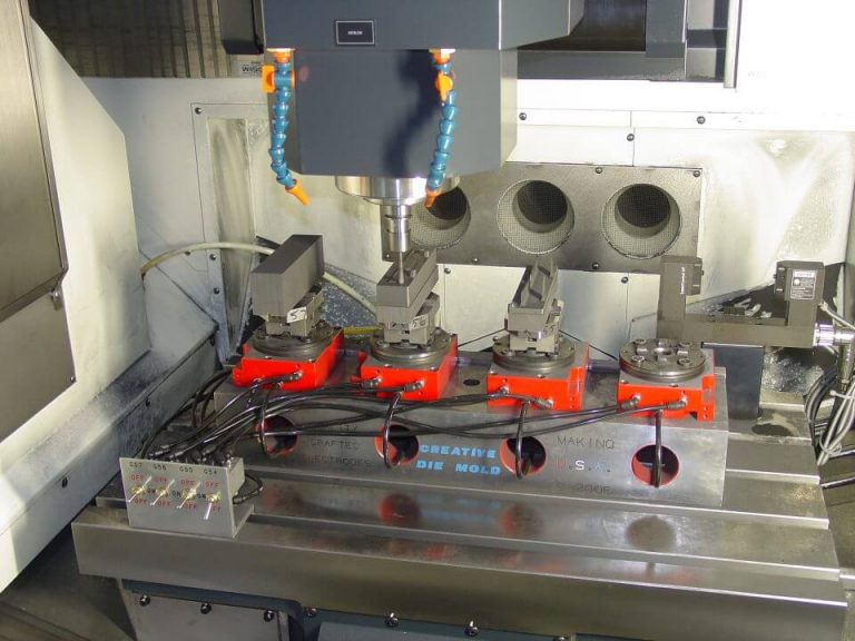 Graphite Molds, Gold/Silver/Copper Casting Mold for Sale - Superbmelt