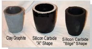 Silicon Carbide Crucible, Silicon Carbide Graphite Crucible for Sale