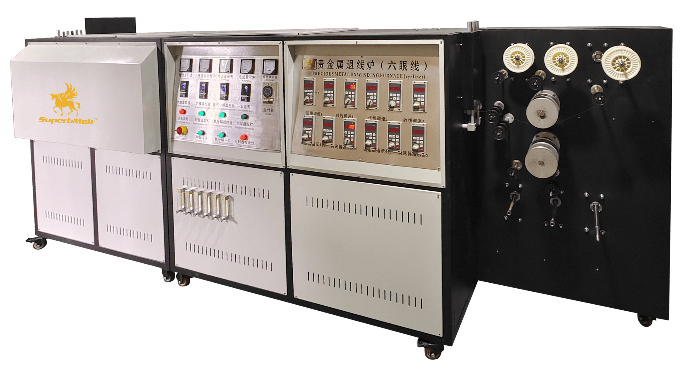 SuperbMelt Copper Wire Annealing Machine: Enhance Metal Performance and ...